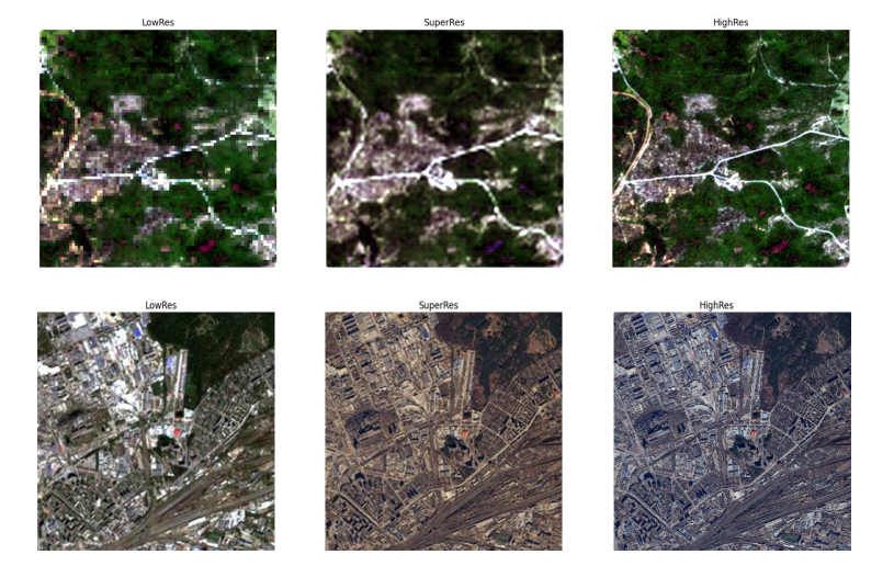 GS-SRGAN: Enhancing Spatial Resolution of Sentinel-2 Imagery through Deep Learning and ...