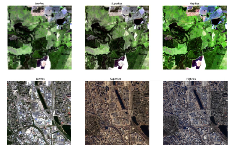 GS-SRGAN: Enhancing Spatial Resolution of Sentinel-2 Imagery through ...